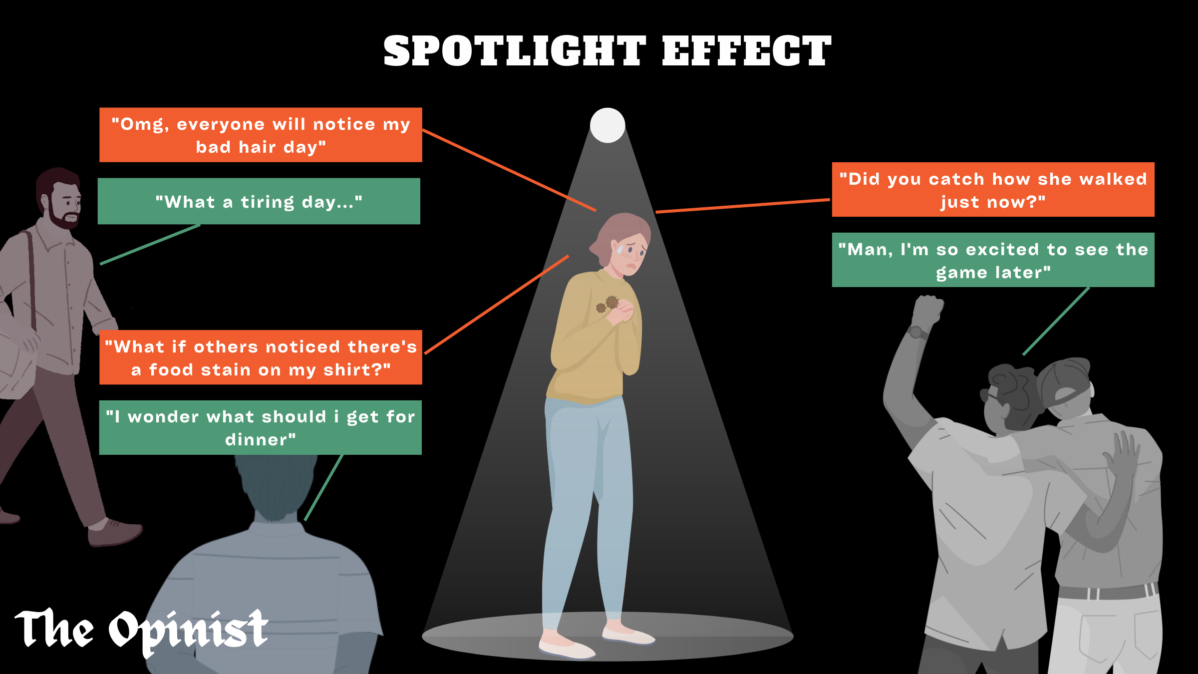 The Spotlight Effect When People Notice Less Than You Think